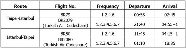 EVA Launches Nonstop Taipei-Istanbul Flights on 5 March Service starts with four flights a week ...