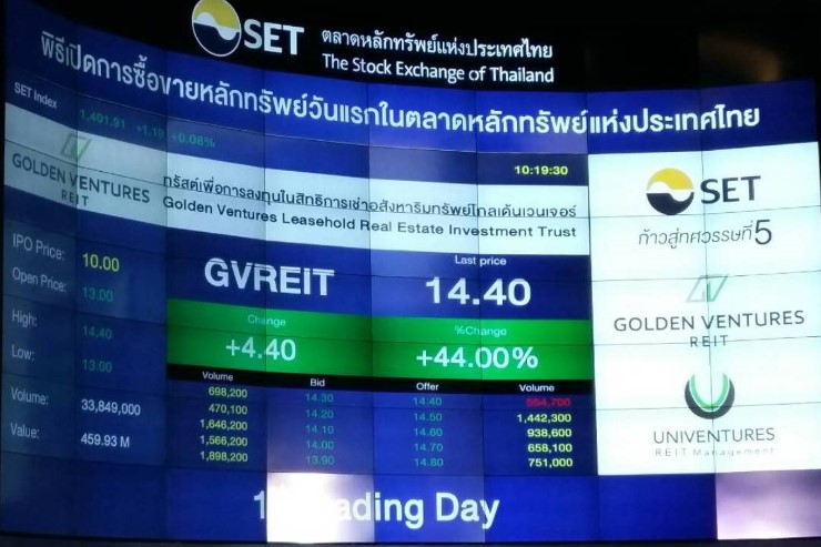 "GVREIT" ซื้อขายวันแรกราคาดีดแรง 40%