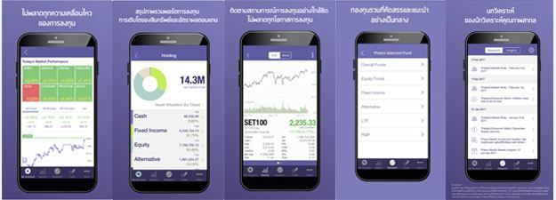 Phatra Edge ตัวช่วยทุกเรื่องการลงทุน คลิ๊ก Phatraedge.com