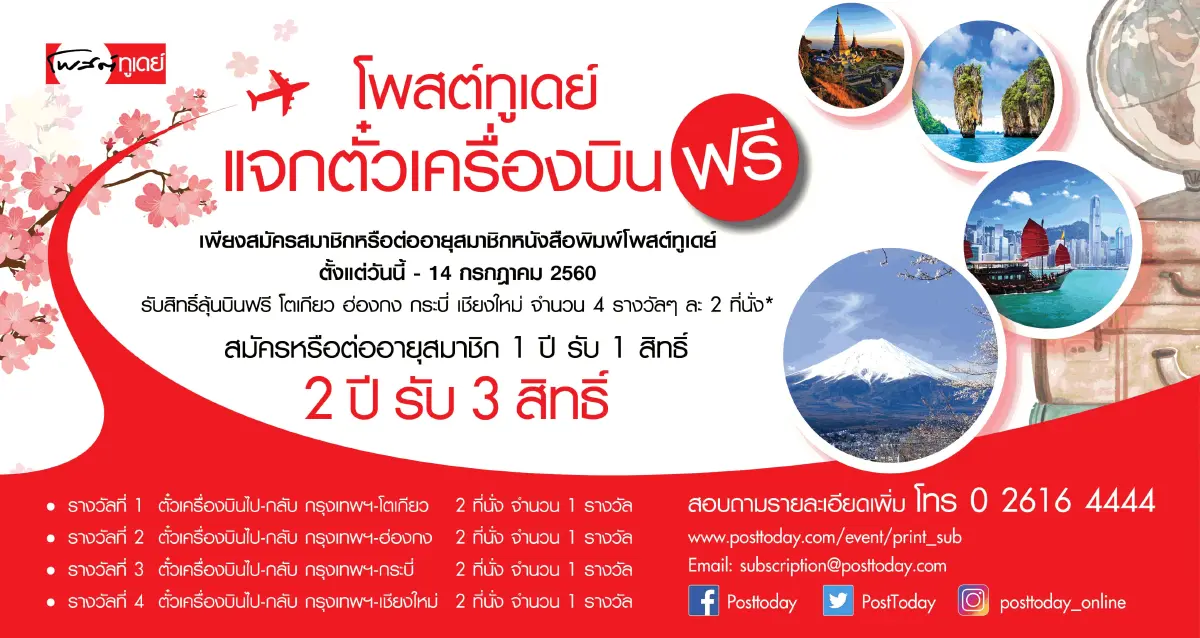 ทดสอบระบบ Resize image 1500px