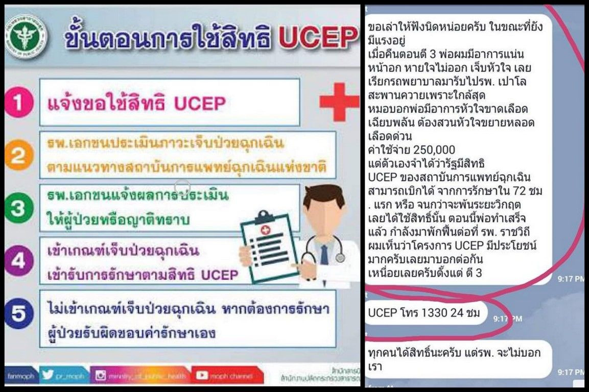 รอดชีวิตเพราะสิทธิ UCEP จ่าย 2.5 แสนหลัง "หัวใจขาดเลือดเฉียบพลัน"