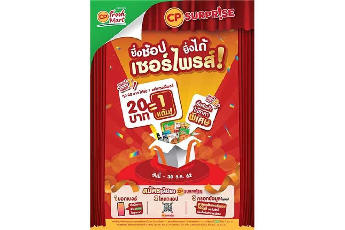ซีพี เฟรชมาร์ท เปิดตัวแคมเปญ “CP SURPRISE ยิ่งช้อป ยิ่งได้เซอร์ไพรส์!” เพิ่มสิทธิประโยชน์สำหรับ ...