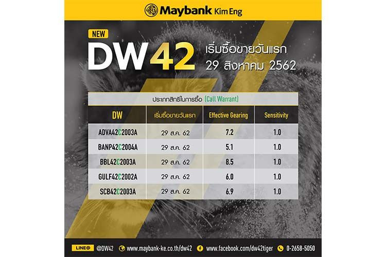เมย์แบงก์ กิมเอ็ง ออก DW42 รุ่นใหม่ อย่างต่อเนื่อง อีกจำนวน 5 ตัว