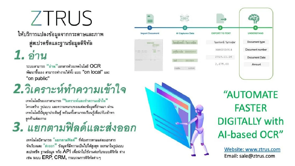 ZTRUS สแกนภาพสู่ดาต้า สอนให้เป็นมากกว่า AI