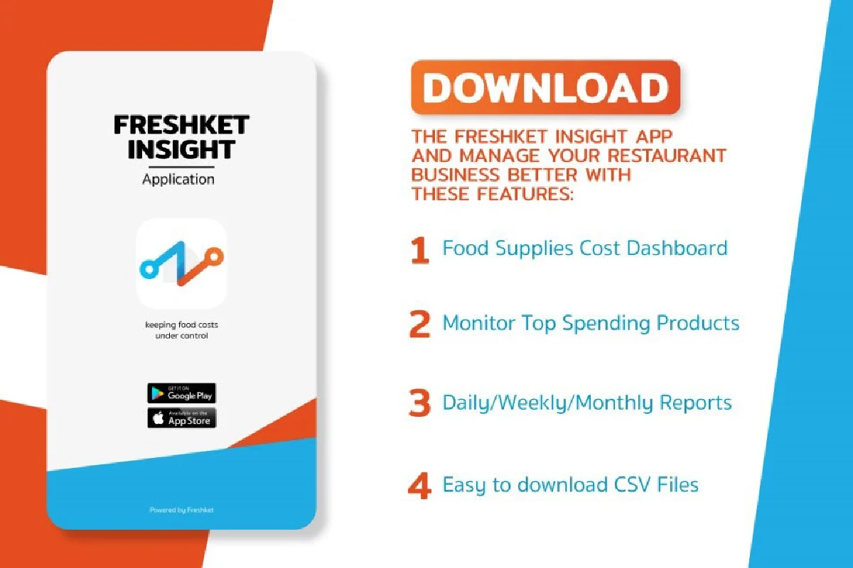 Freshket ตลาดสดออนไลน์ ส่งไวภายใน 24 ชม.