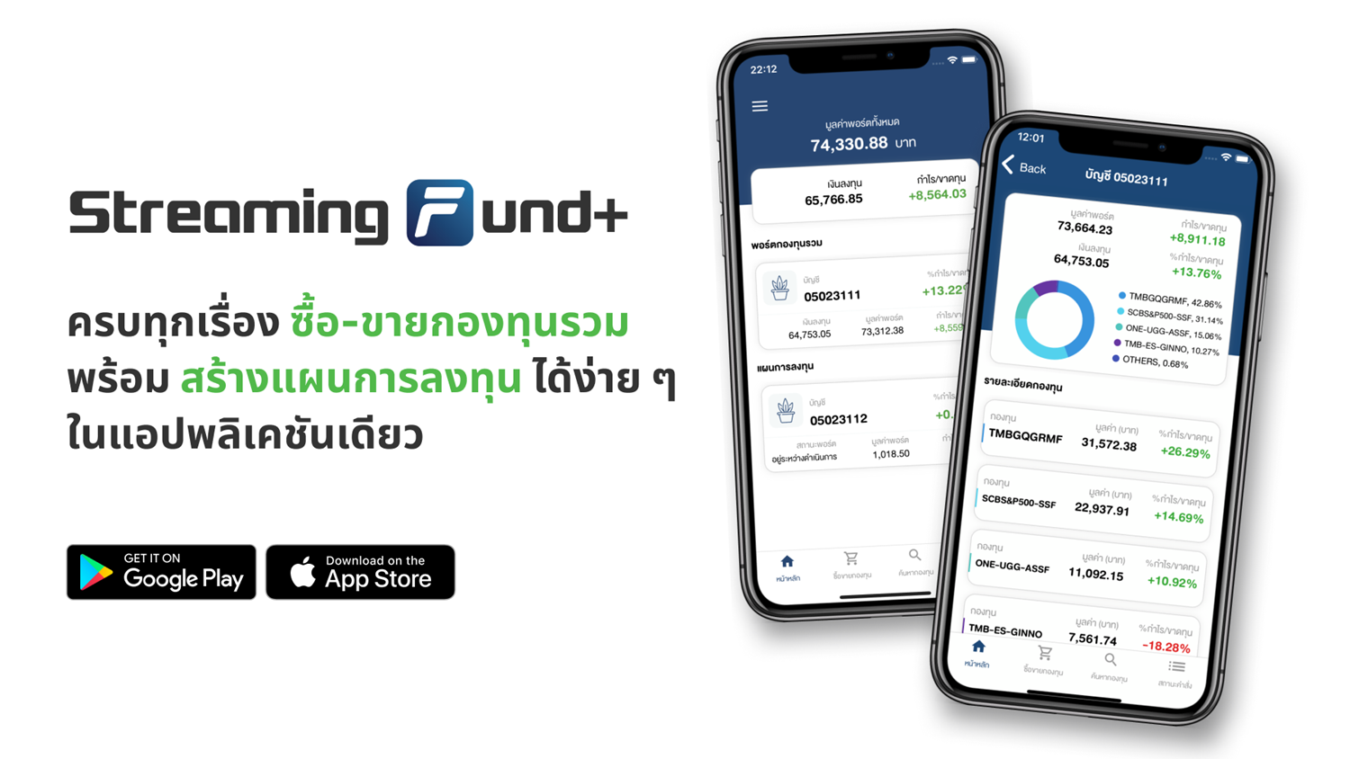 Settrade เปิดตัว Streaming Fund+ เปิดบัญชี ซื้อขายกองทุนรวม วางแผนการ ...