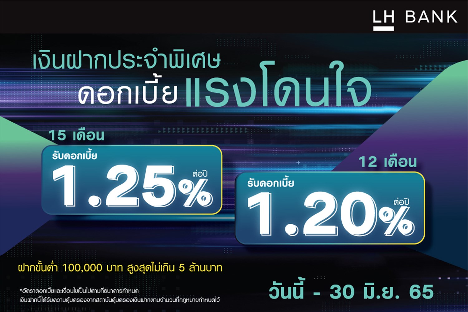 LH Bank ออกเงินฝากประจำพิเศษ ชูดอกเบี้ยแรงโดนใจ 15 เดือน