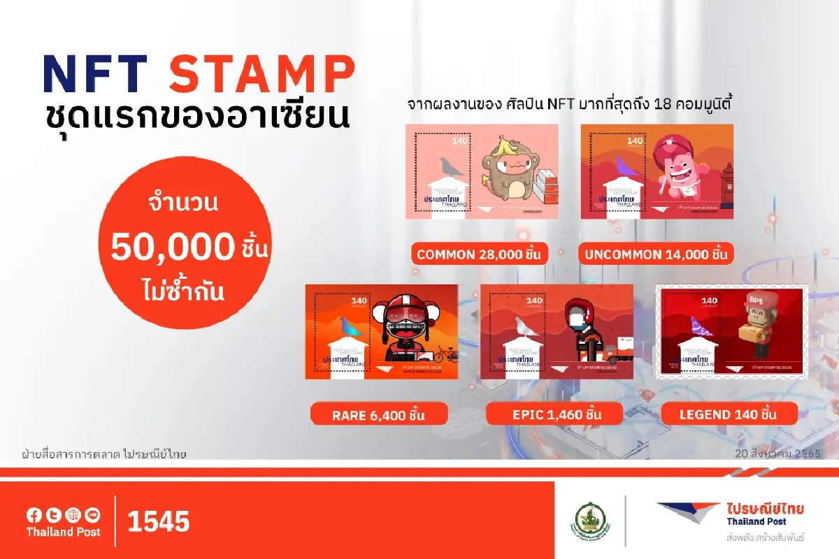 “NFT Stamp” ที่แรกในอาเซียนโดยไปรษณีย์ไทย