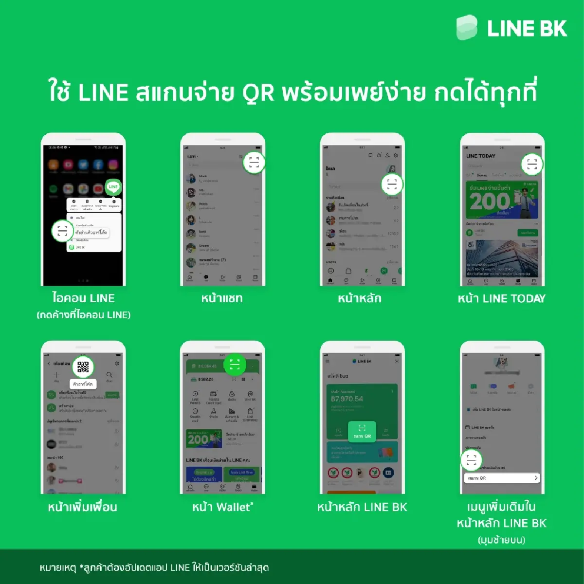 ยกระดับการเงินให้ง่ายขึ้น LINE BK ส่งฟีเจอร์สแกน QR พร้อมเพย์ผ่าน LINE