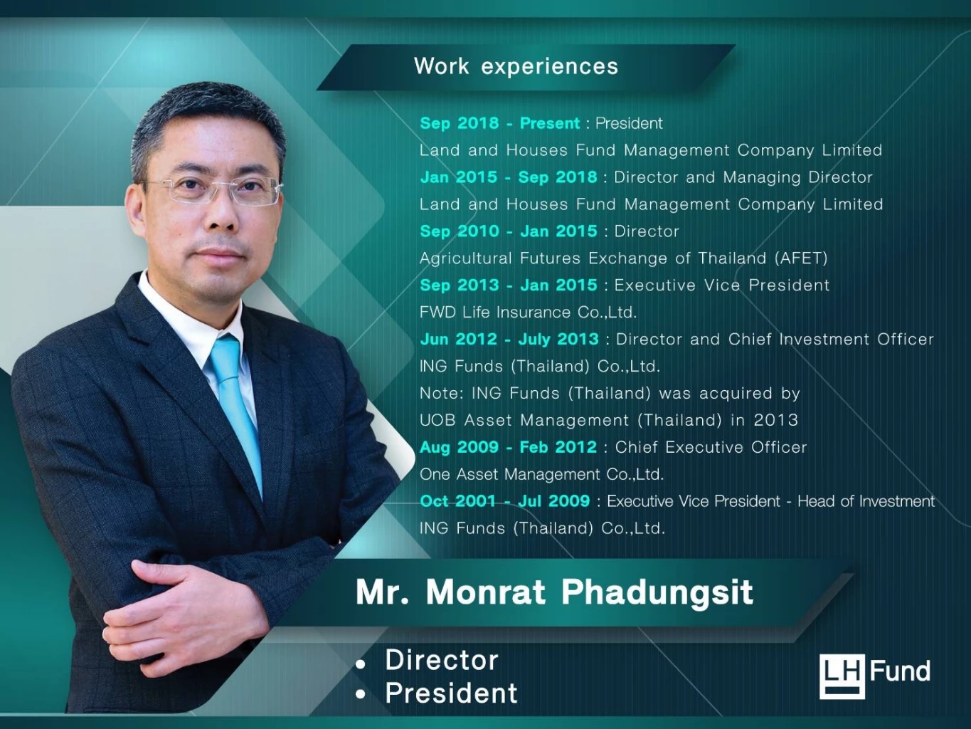 “มนรัฐ ผดุงสิทธิ์” บิ๊ก “LH Fund” ร่วมวง ชิงเก้าอี้ เอ็มดีธอส.คนใหม่