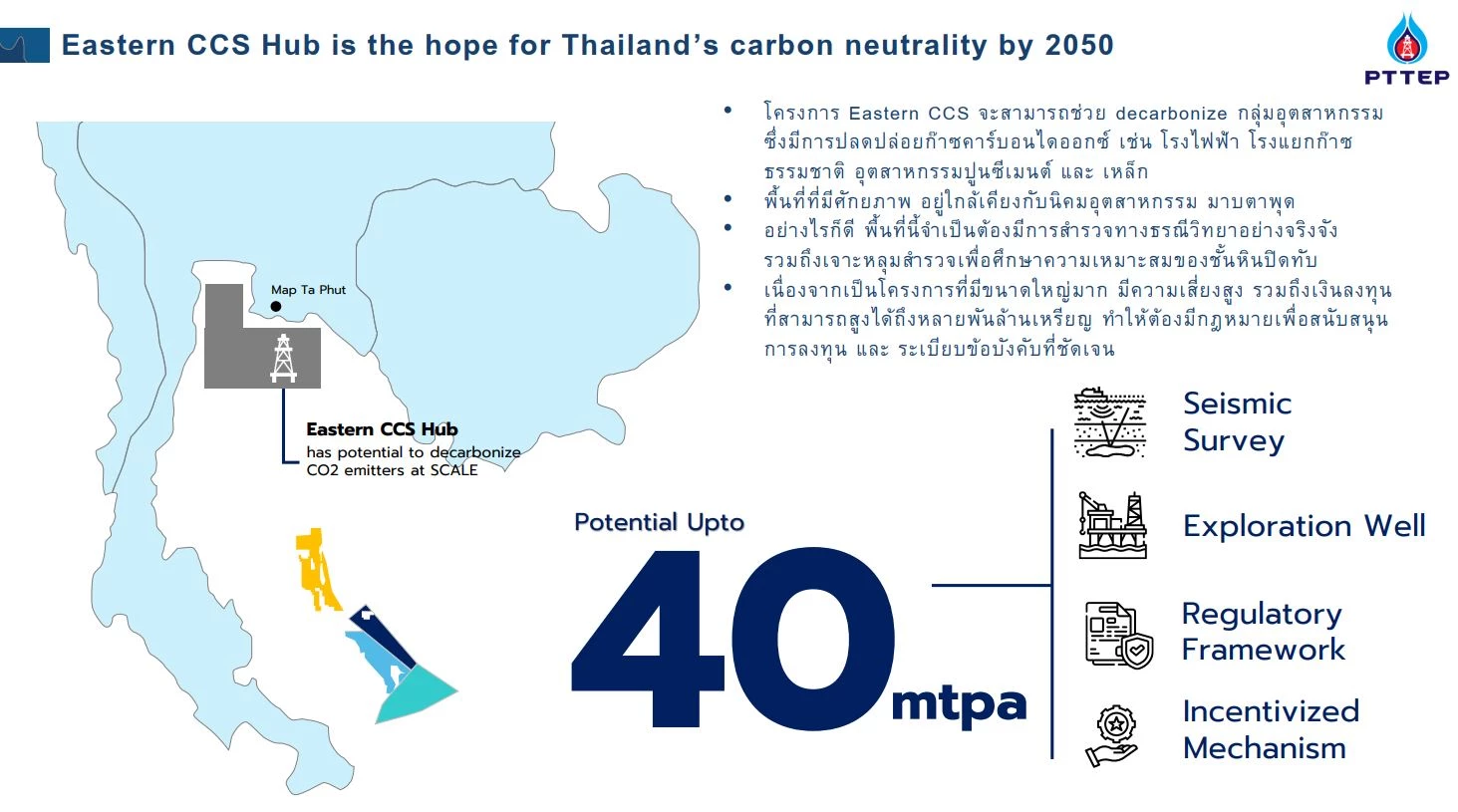 “PTTEP”เดินหน้า CCS นำร่องสู่เป้า Net Zero ชู 4 หัวใจหลักเก็บคาร์บอนระยะยาว