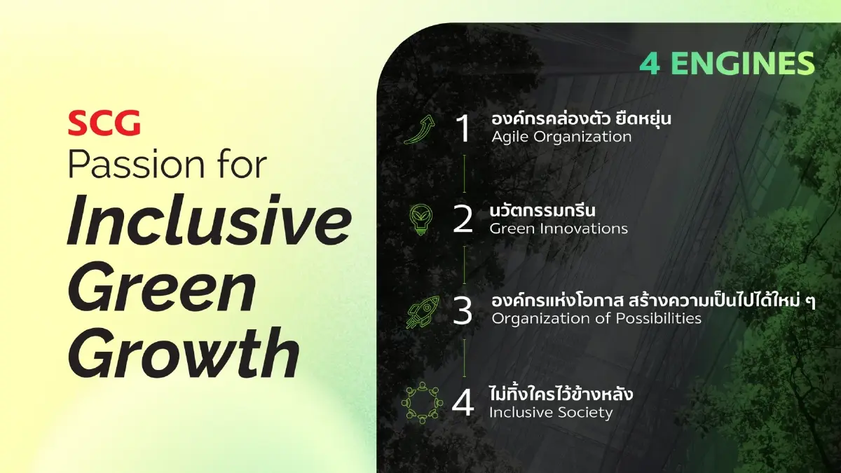 SCG เปิดพื้นที่ปล่อยแสง มุ่งขายนวัตกรรมกรีนจริงจัง 67% เร่งสู่สังคม Net Zero