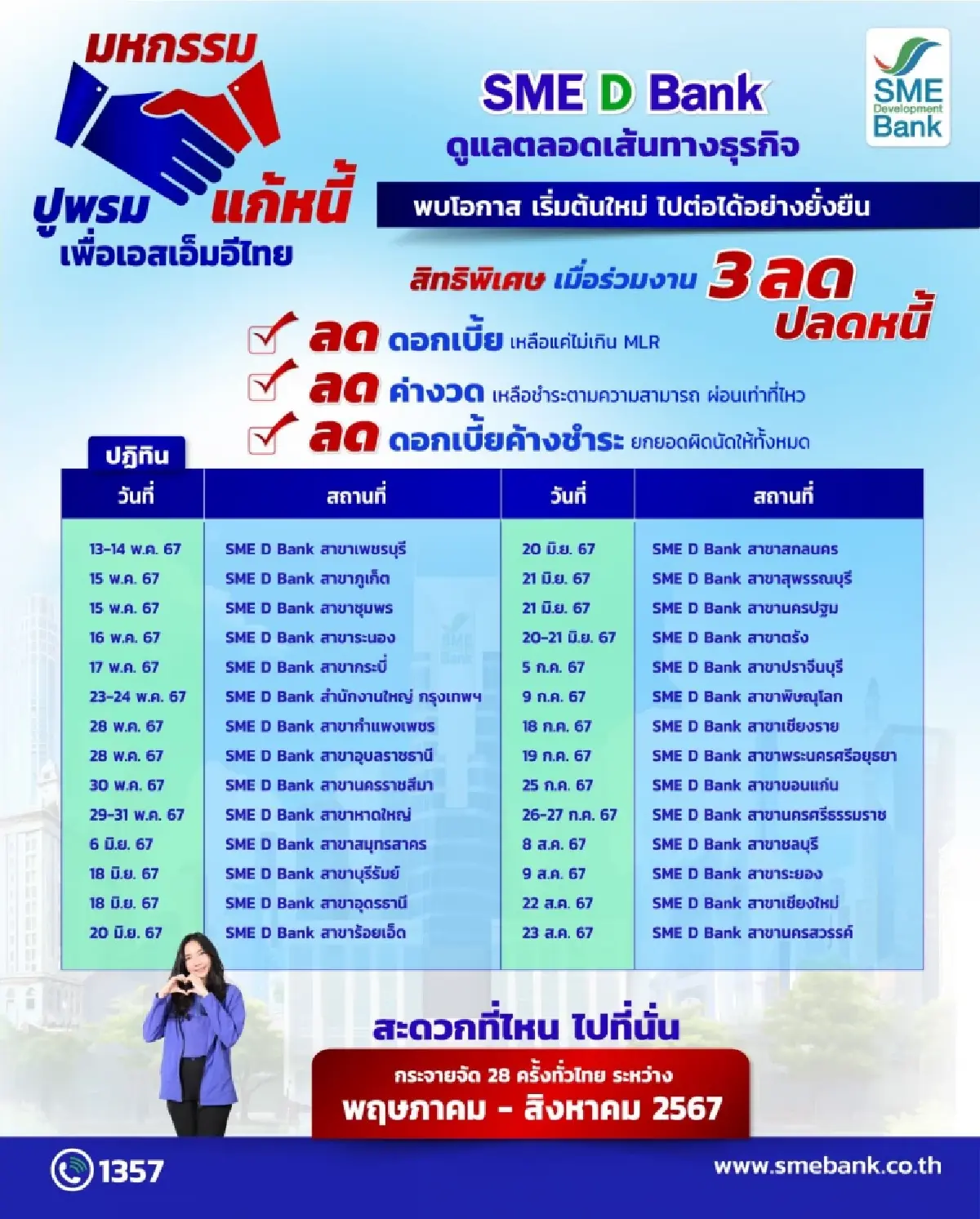 SME D Bank จัด "มหกรรมปูพรมแก้หนี้เพื่อเอสเอ็มอีไทย" 13-14 พ.ค.นี้