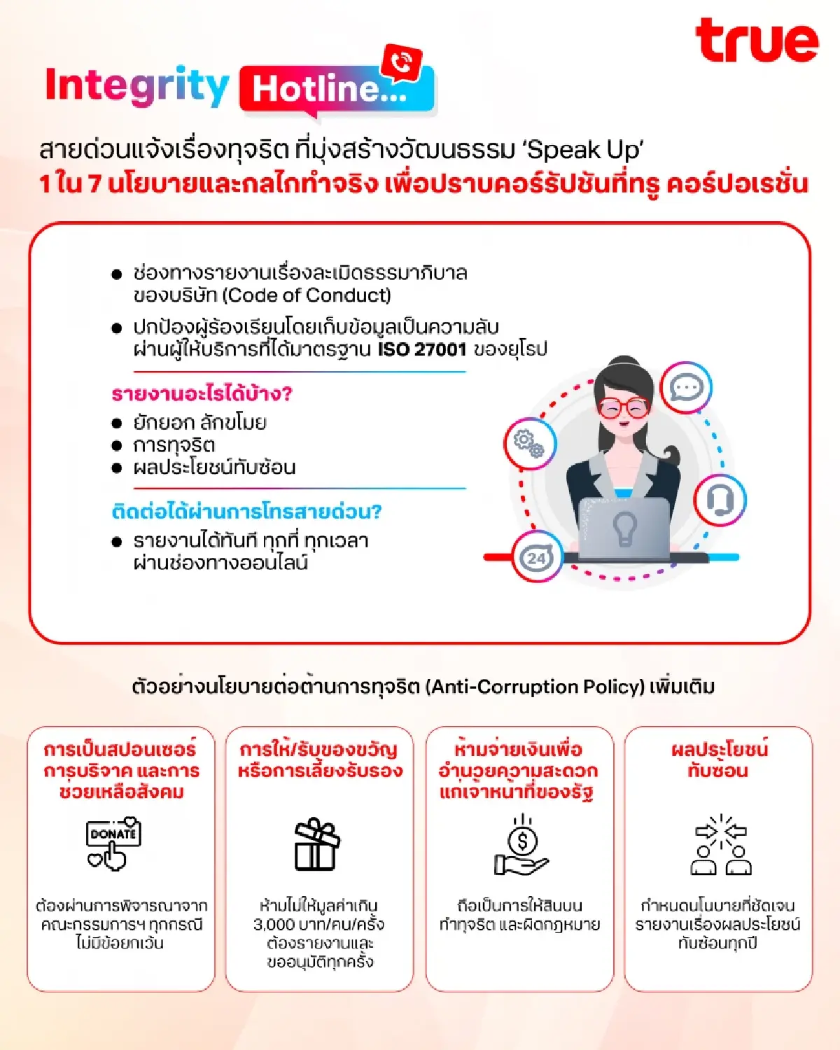 "Integrity Hotline สายด่วนแจ้งทุจริต เสริมวัฒนธรรม Speak Up ที่ทรู คอร์ ...