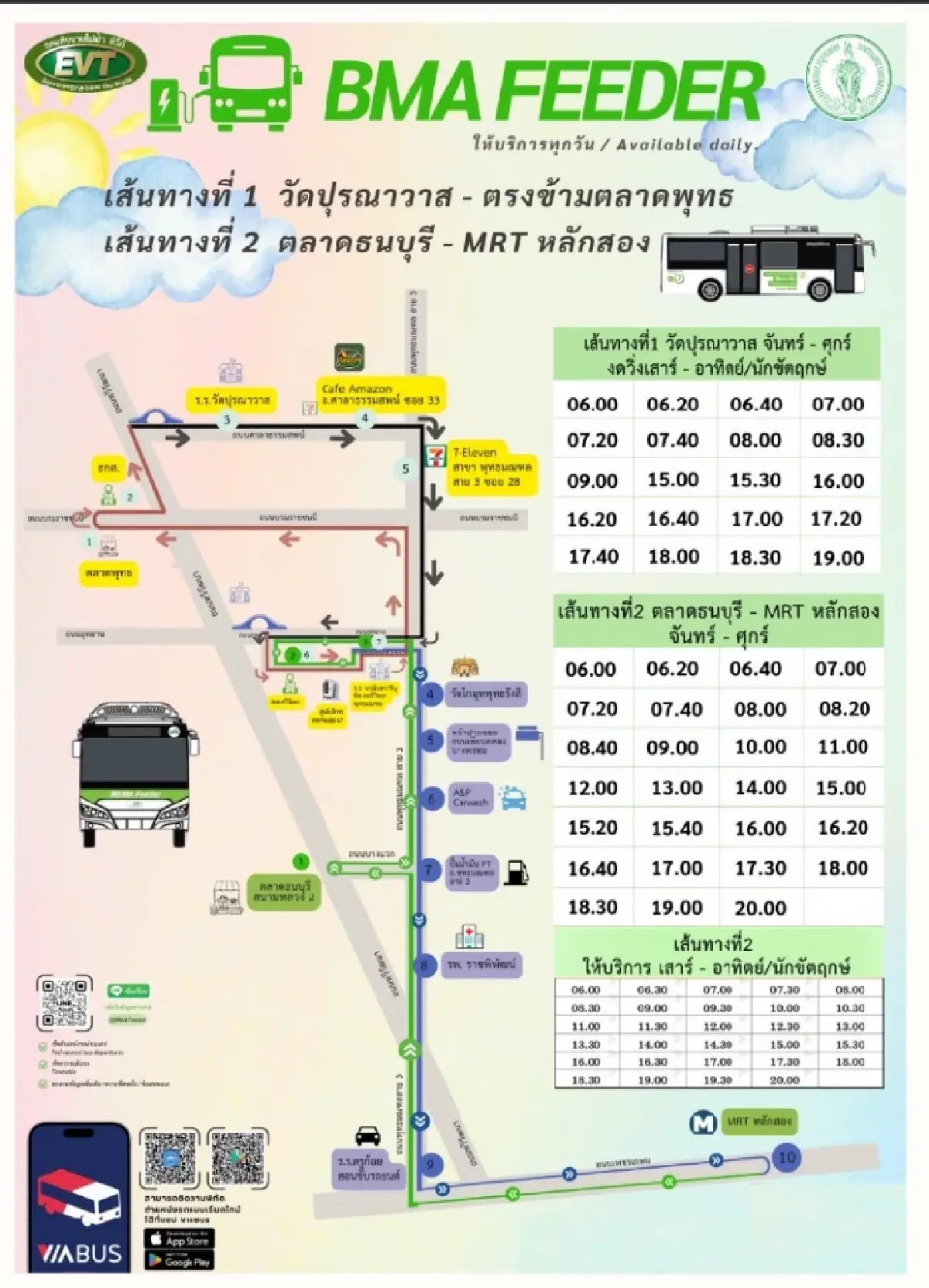 กรุงเทพฯ ขยาย BMA Feeder 5 เส้นทาง หนุนขนส่งอัจฉริยะลดมลพิษ