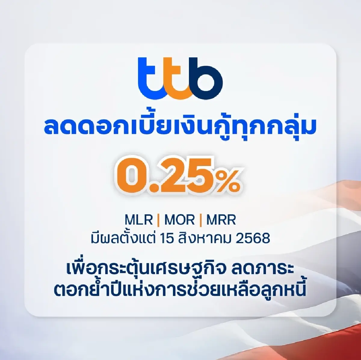 SCB-KBANK-TTB-BAY ลดดอกเบี้ยเงินกู้ 0.25% กระตุ้นเศรษฐกิจ ลดภาระลูกหนี้