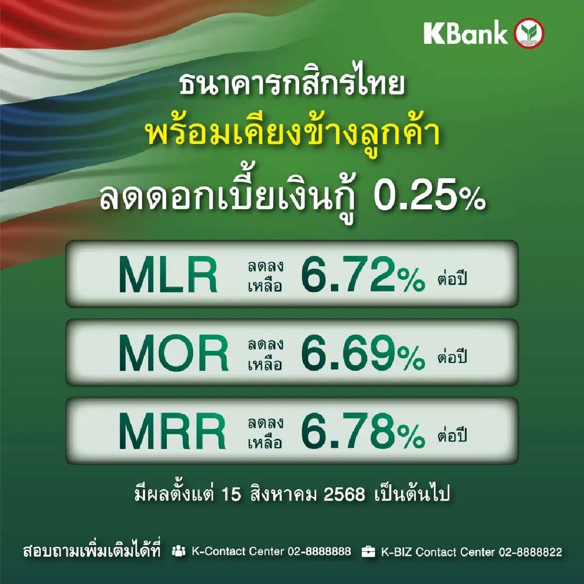 SCB-KBANK-TTB-BAY ลดดอกเบี้ยเงินกู้ 0.25% กระตุ้นเศรษฐกิจ ลดภาระลูกหนี้