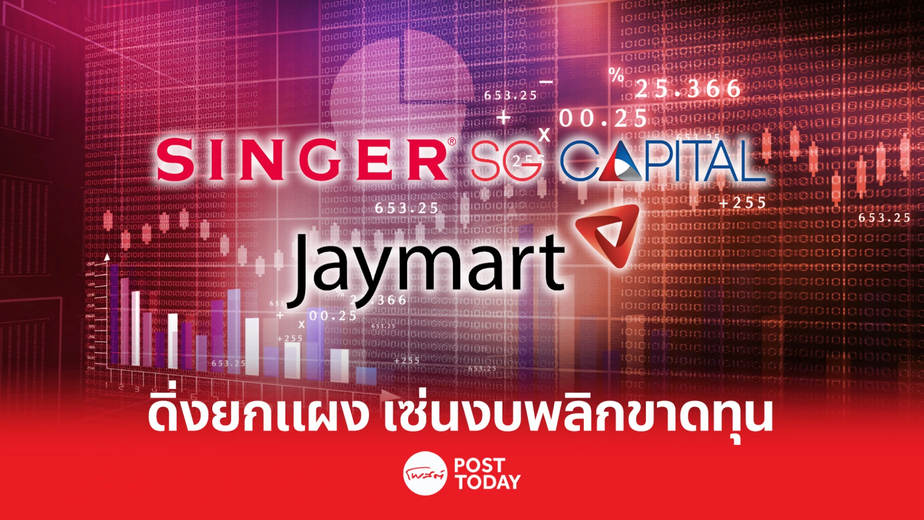 กลุ่ม JMART ดิ่งยกแผง เซ่นพิษผลงานไตรมาส 1/66 พลิกขาดทุน