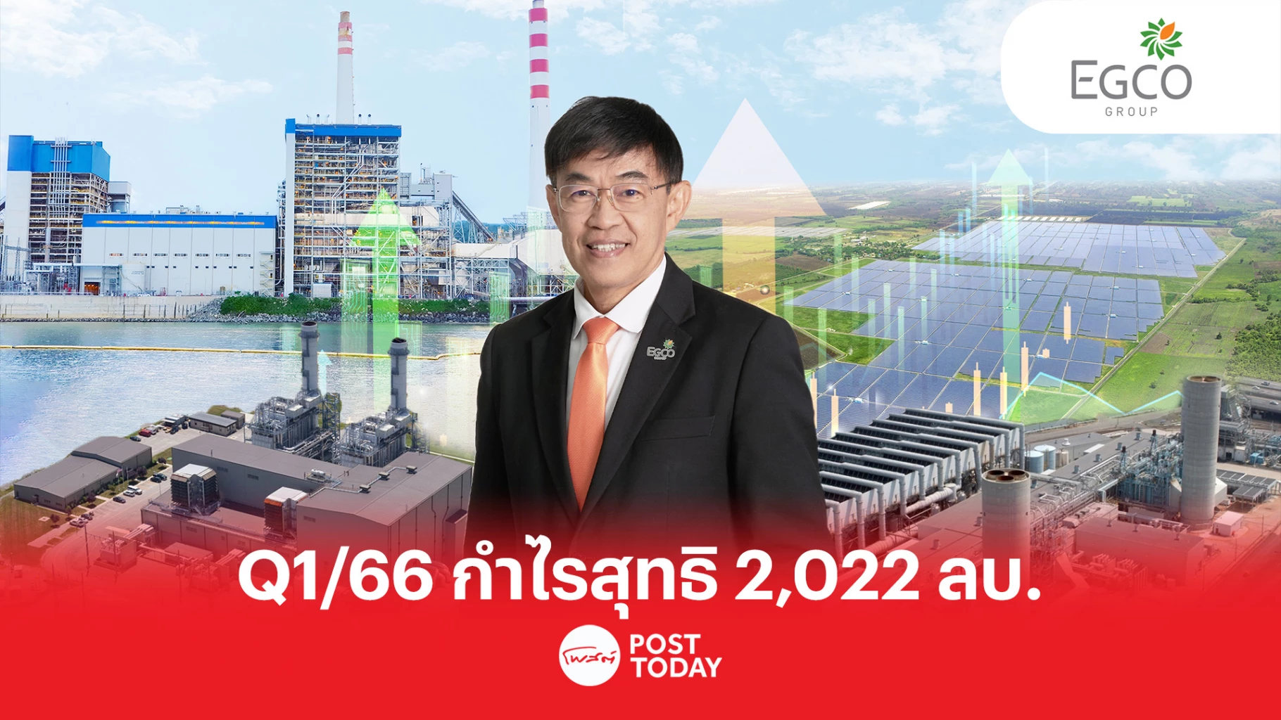 EGCO กำไรQ1แตะ2,022ลบ. ชูธงประมูลไฟฟ้า-ลุยพลังงานทางเลือก