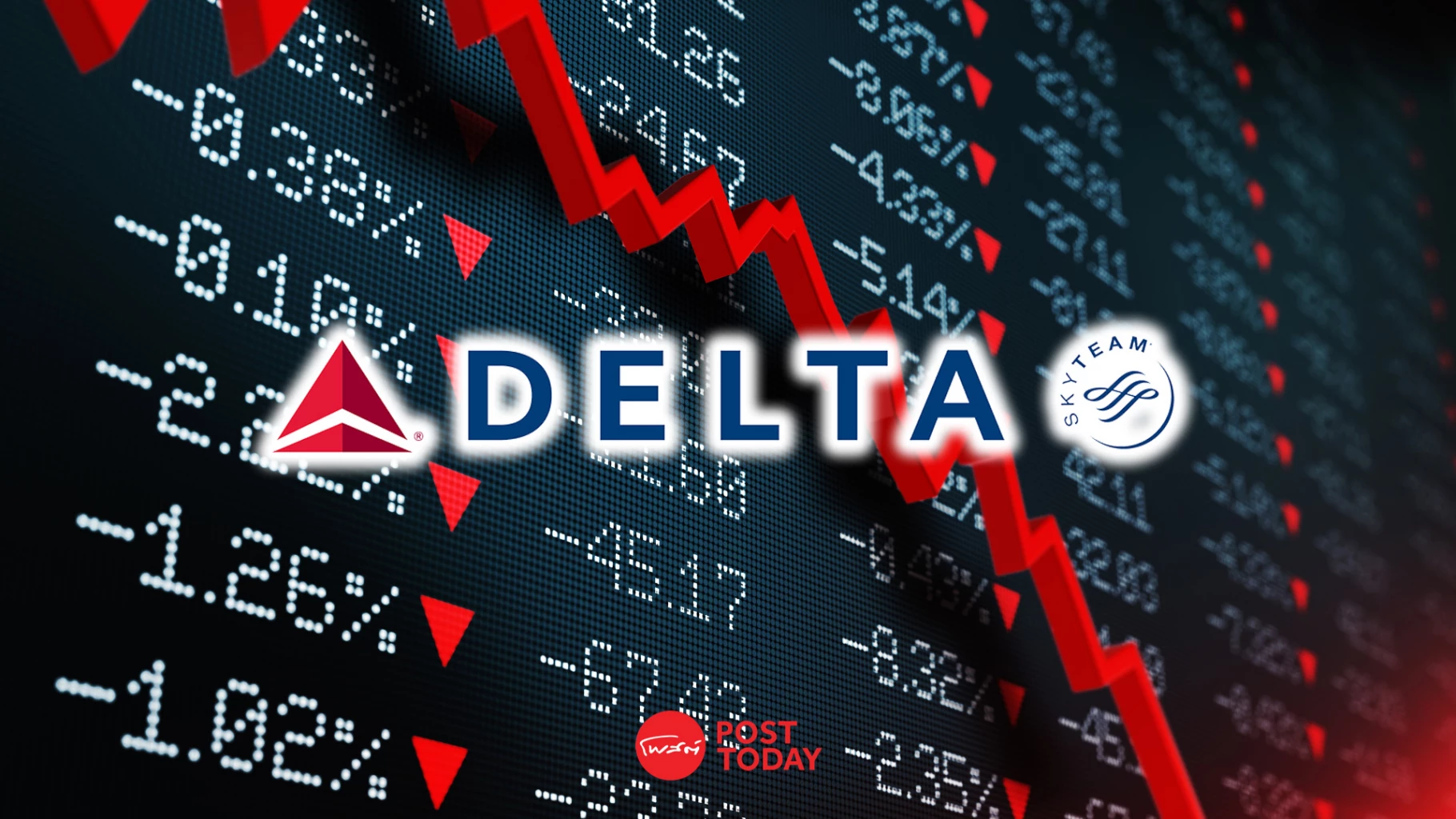 DELTA ทิ้งดิ่ง!หลุด 100 บาท หลังส่อหลุด SET50 ฉุดหุ้นไทยร่วงต่ำ