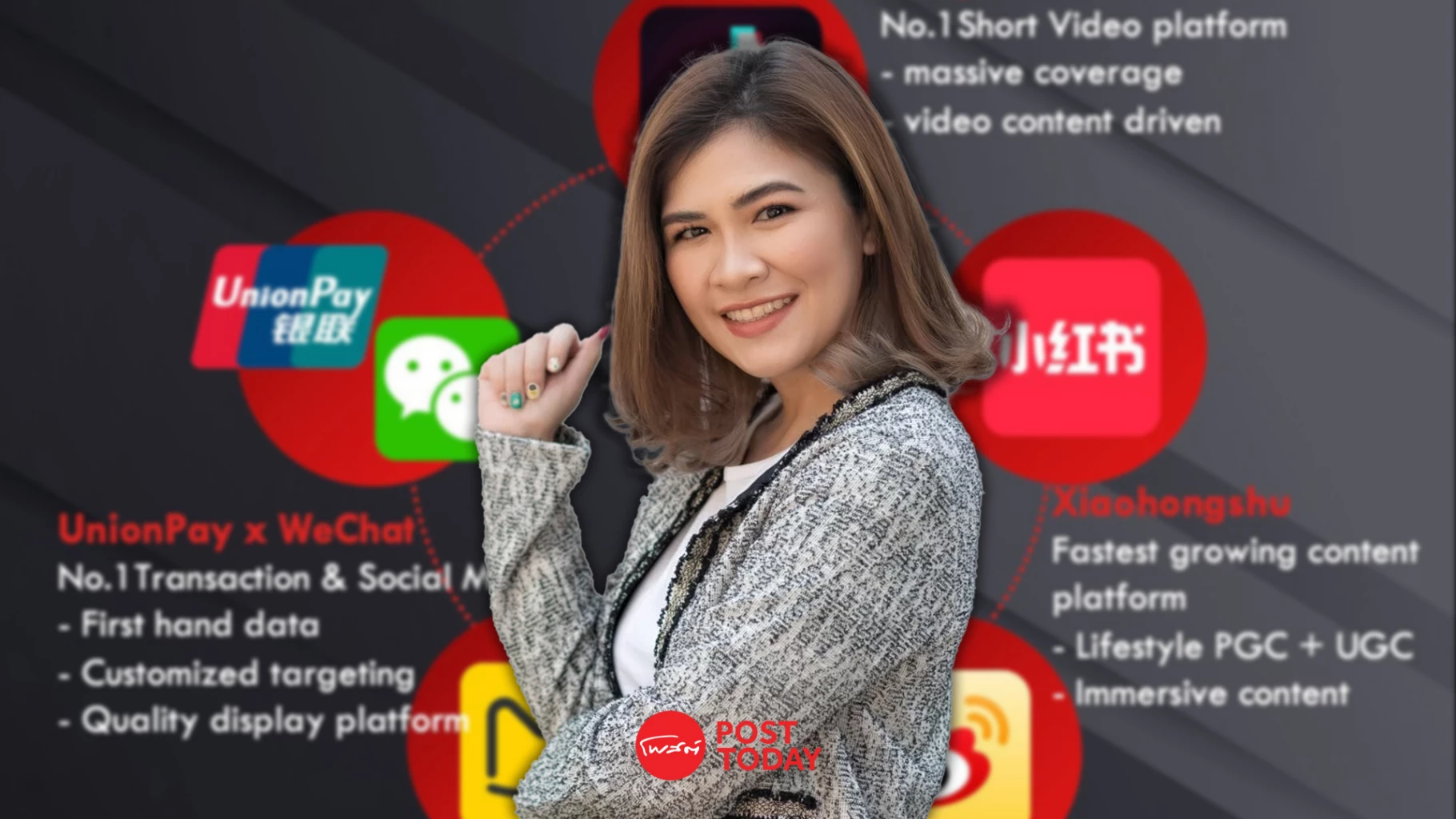 ดิจิลิ้งก์ คว้าพาร์ทเนอร์ 2 แอปจีน ปูทางบุกตลาดแดนมังกร