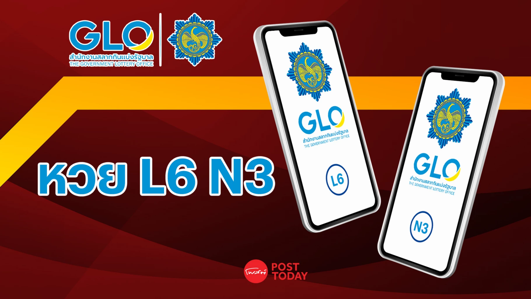 ลุ้นครม.เคาะสลาก N3-L6 กำหนดรูปแบบ เงินรางวัล