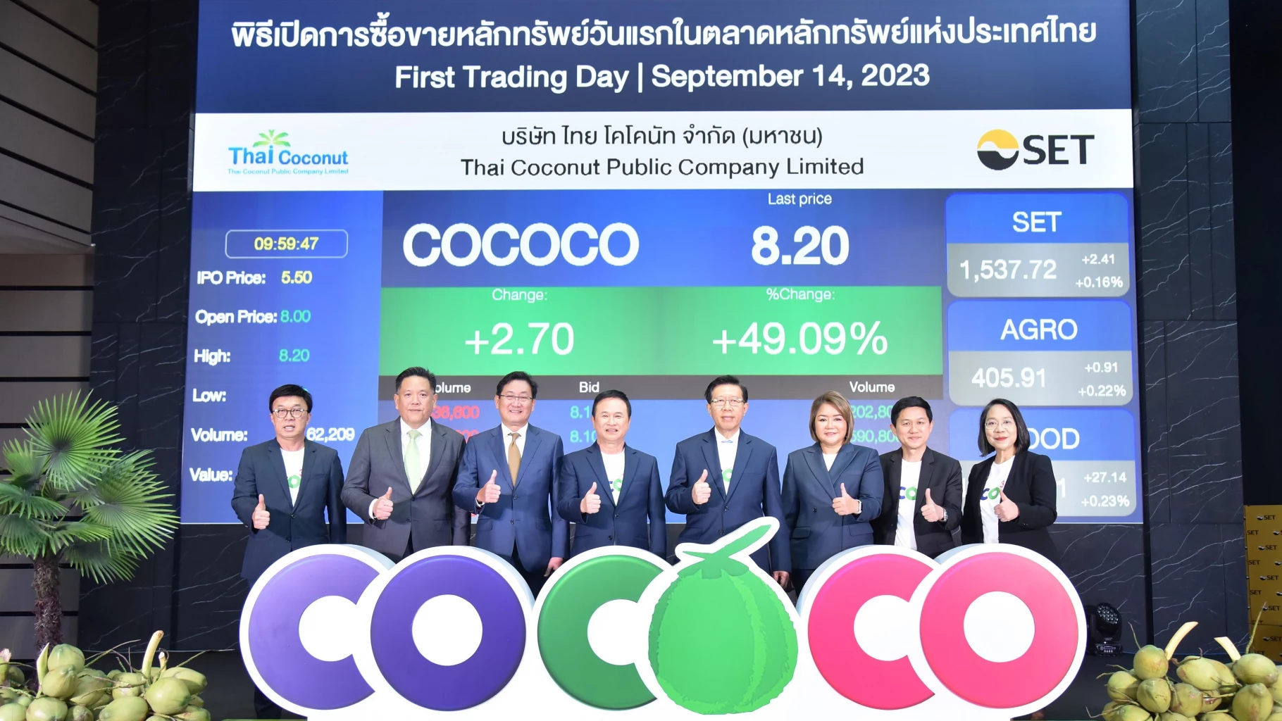 เหนือจอง! COCOCO เปิดเทรด 8 บ. พุ่ง 45.45% จากราคาขาย 5.50 บ.