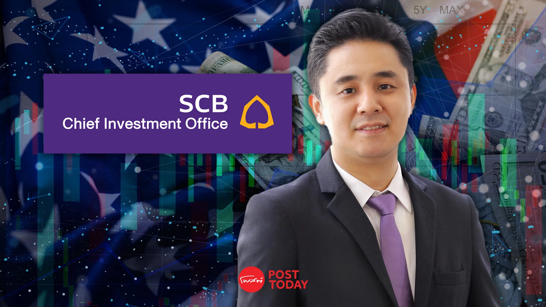 SCB CIOมองเฟดลดดอกเบี้ยไตรมาส3ปี67รอจังหวะสะสมหุ้นสหรัฐ