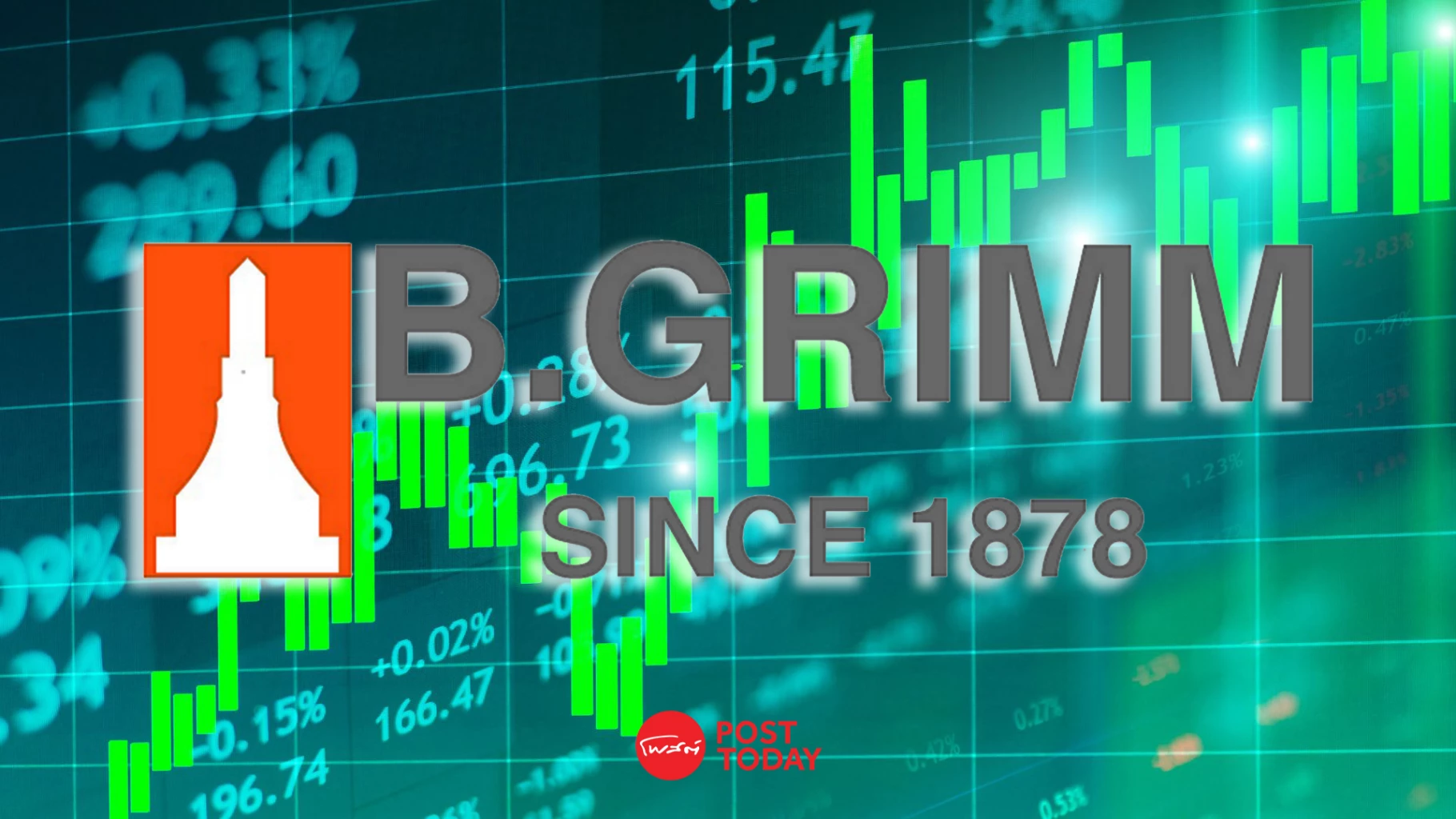 "BGRIM"เด้งกลับหลังร่วงแรง กูรูชี้ซื้อ“Ortanova”อิตาลีดี เน้นเล่นรอบสั้น