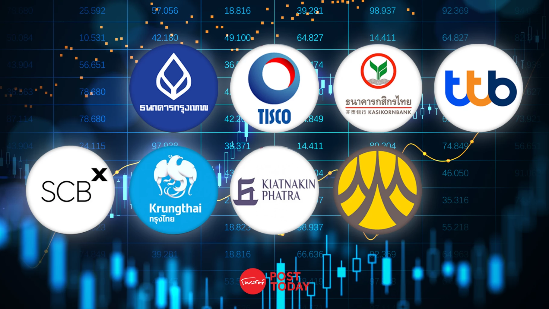 เช็คอัพ! แนวโน้มกำไรกลุ่มแบงก์ Q3/66 ใครเด่น-ดิ่ง?