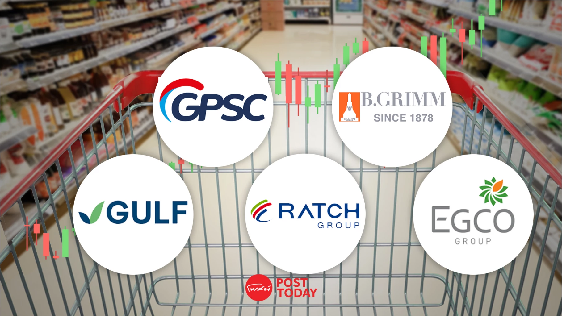 "GPSC-BGRIM"นำทีมหุ้นโรงไฟฟ้าวิ่งแรง กูรูผ่าเกมบ่ายพุ่งไกล?