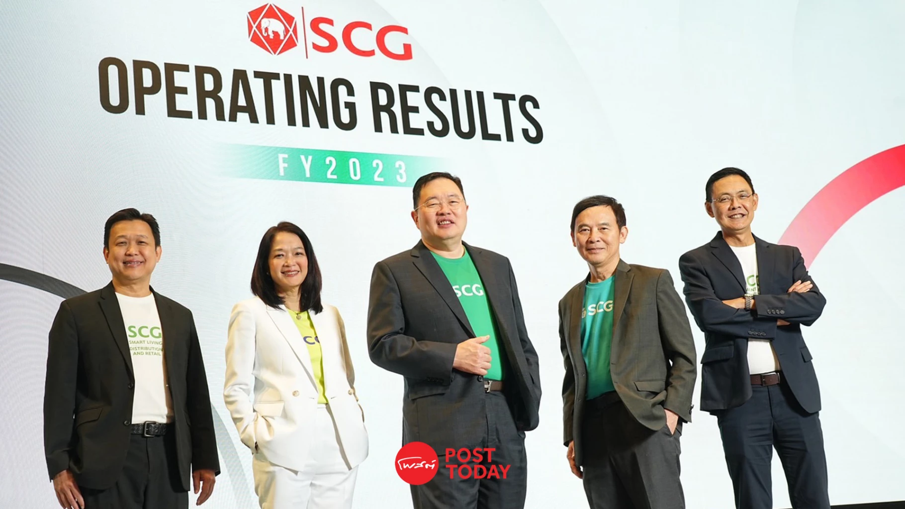 SCG แถลงผลประกอบการ66 รุกเร่งธุรกิจกรีน ส่งออกปูนคาร์บอนต่ำสู่อเมริกา