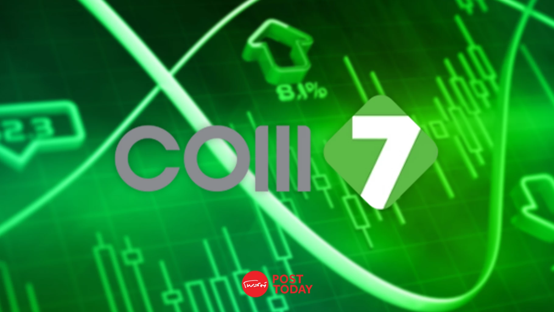 COM7 พุ่ง 4.57% หลังทุ่ม 800 ล้าน ซื้อหุ้นคืน 45 ล้านหุ้น ระหว่าง 1 ก.ค.-31 ธ.ค.67
