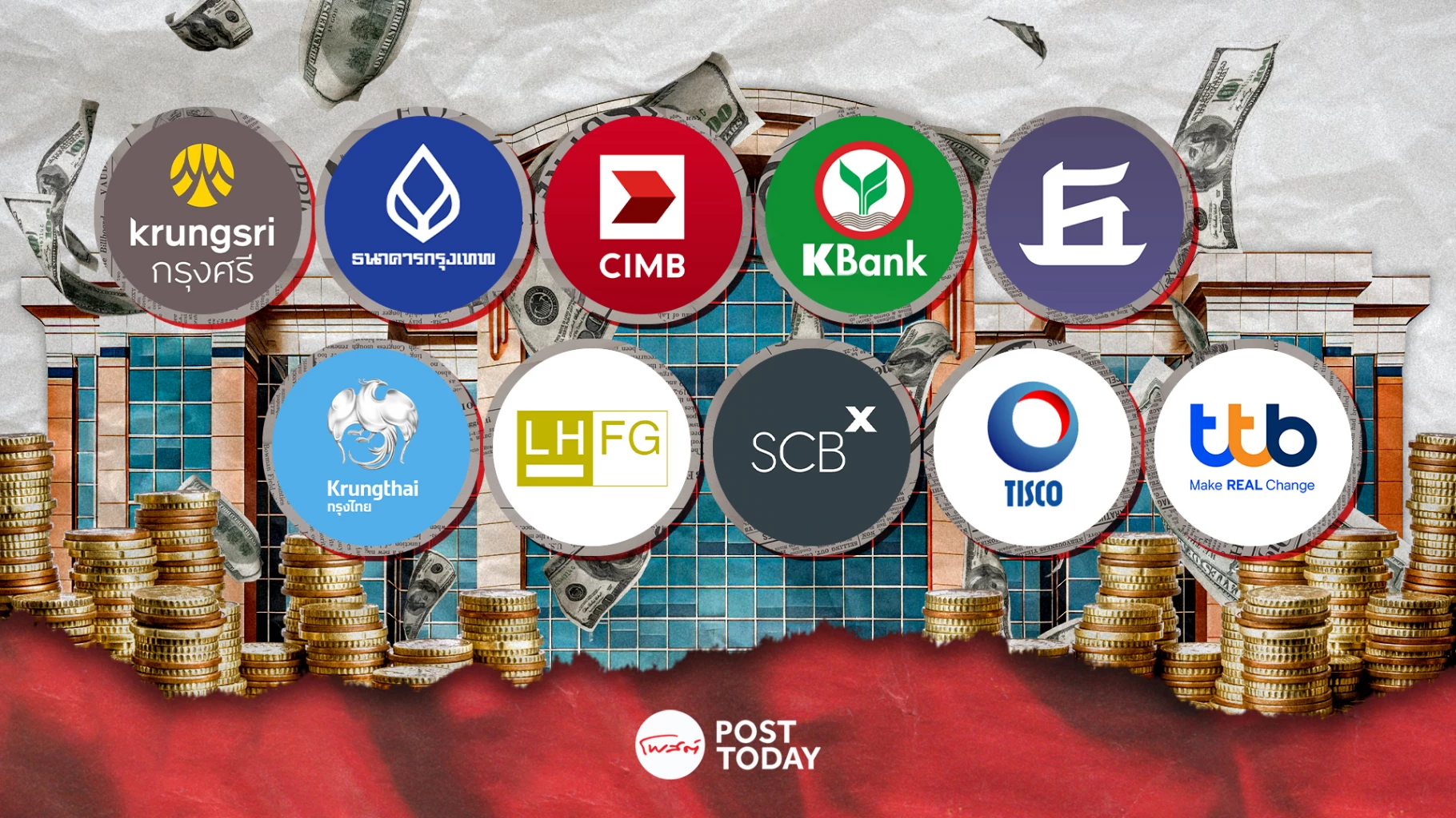 เช็กงบแบงก์ Q2/67-ครึ่งปีแรก โตสวนเศรษฐกิจซบเซา KBANK แชมป์ทำกำไรมากสุด