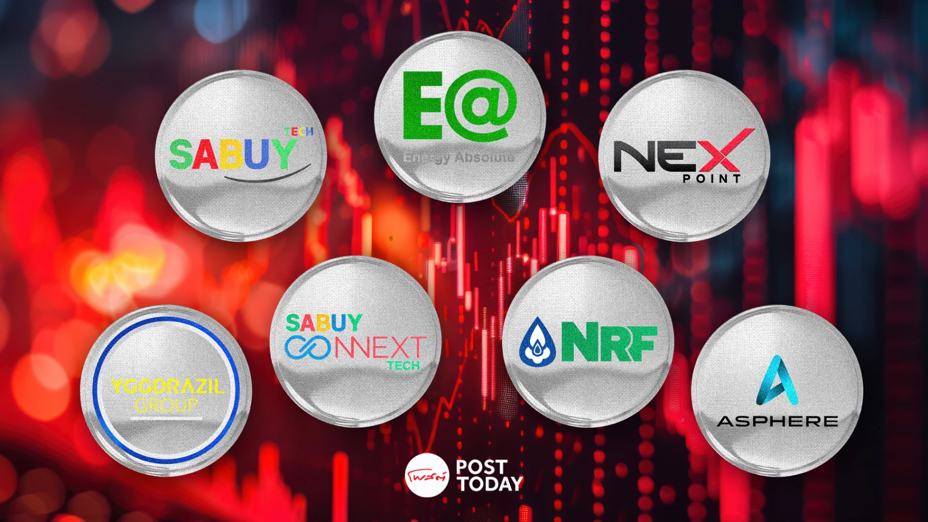 ส่องผลงาน 7 หุ้น ถูก Force Sell ไตรมาส 2/67-ครึ่งปีแรก พบ 3 หุ้น พลิกขาดทุนยับ