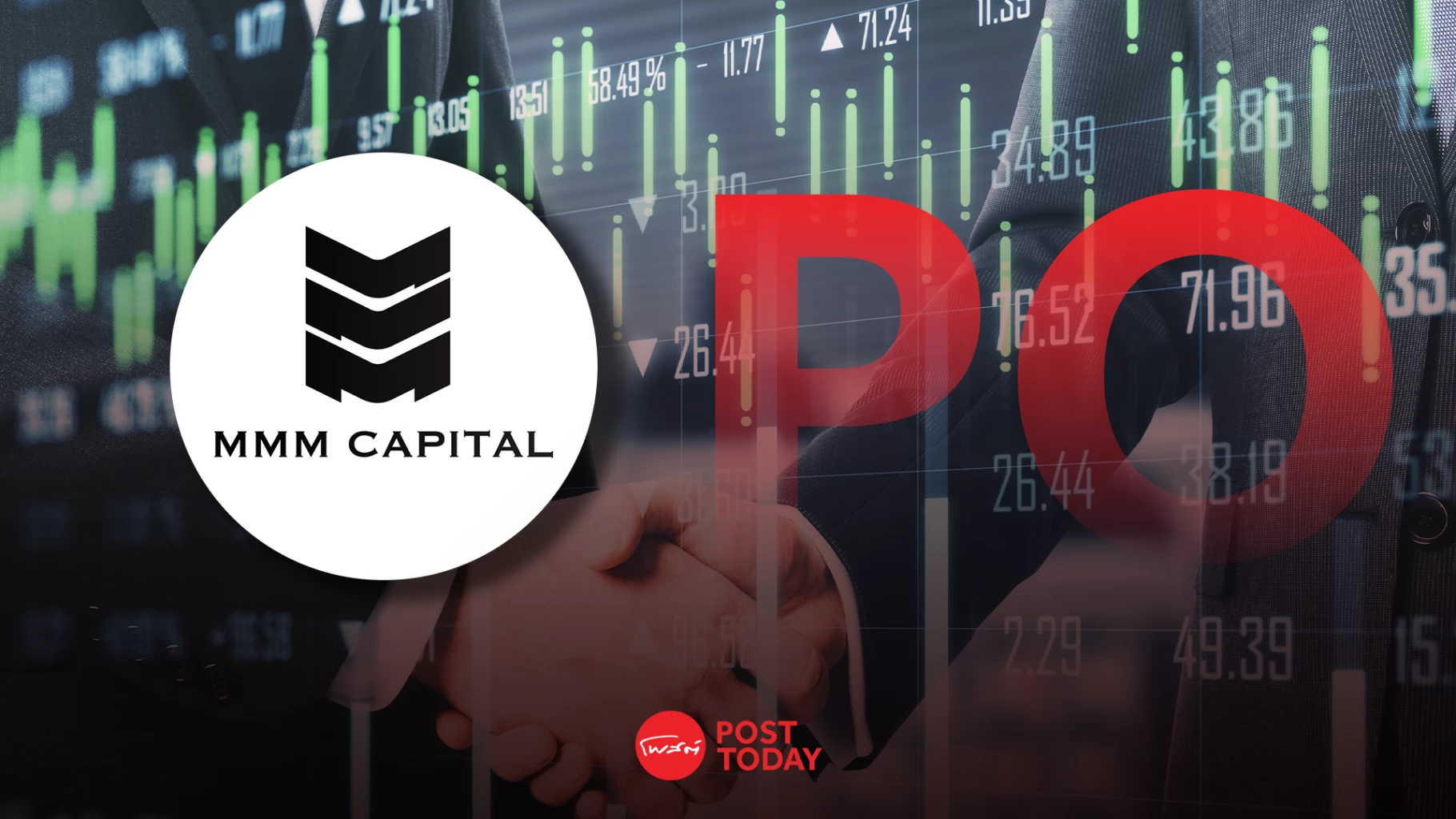 "MMM" บริษัทแรกใน LiVEx เตรียมเทรดตลาด mai ขาย 64.20 ล้านหุ้น