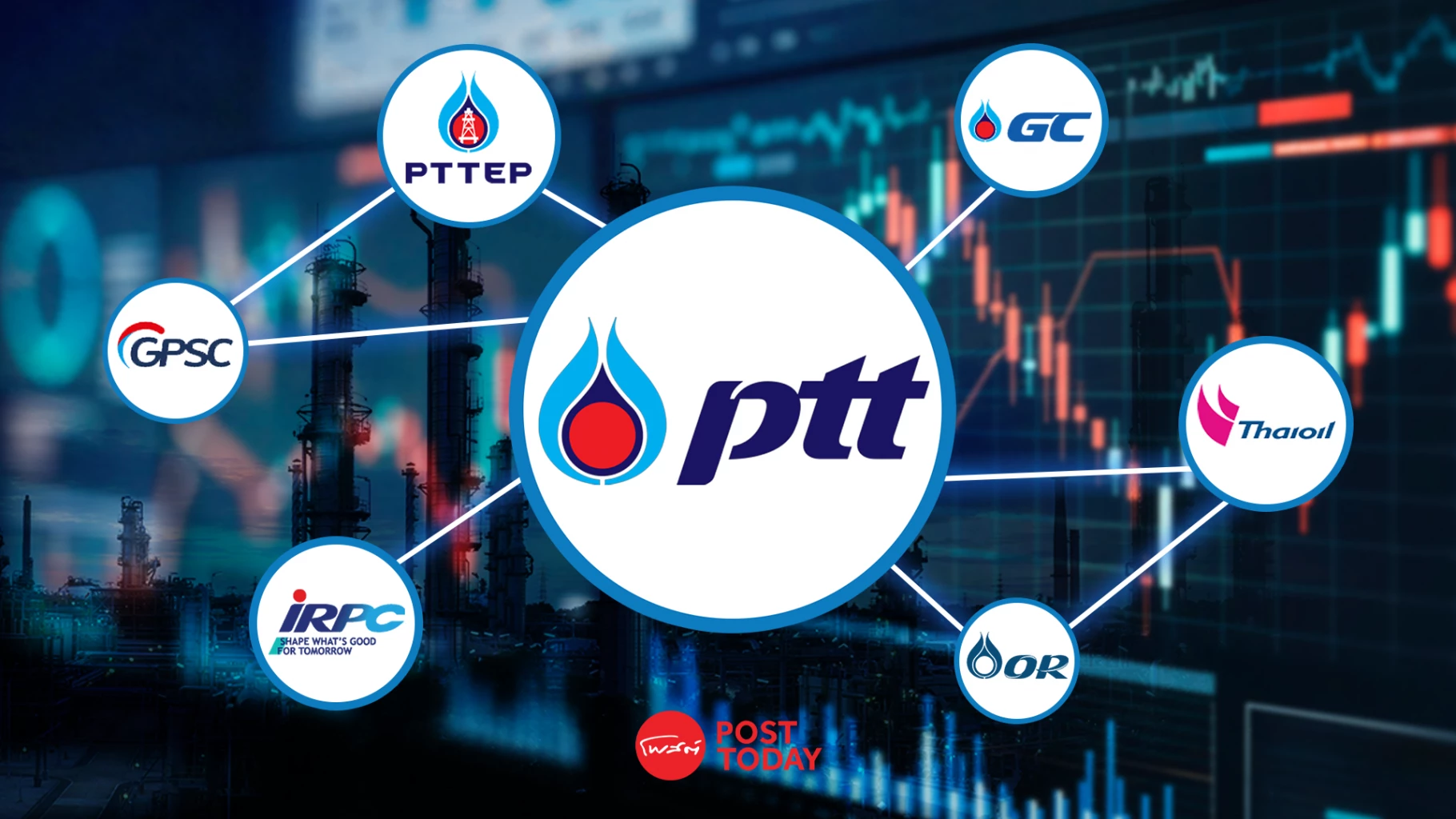 สรุปงบ Q1/68 "กลุ่ม ปตท." ส่องกำไร Q2 ไปต่อ หรือ ร่วงก่อน
