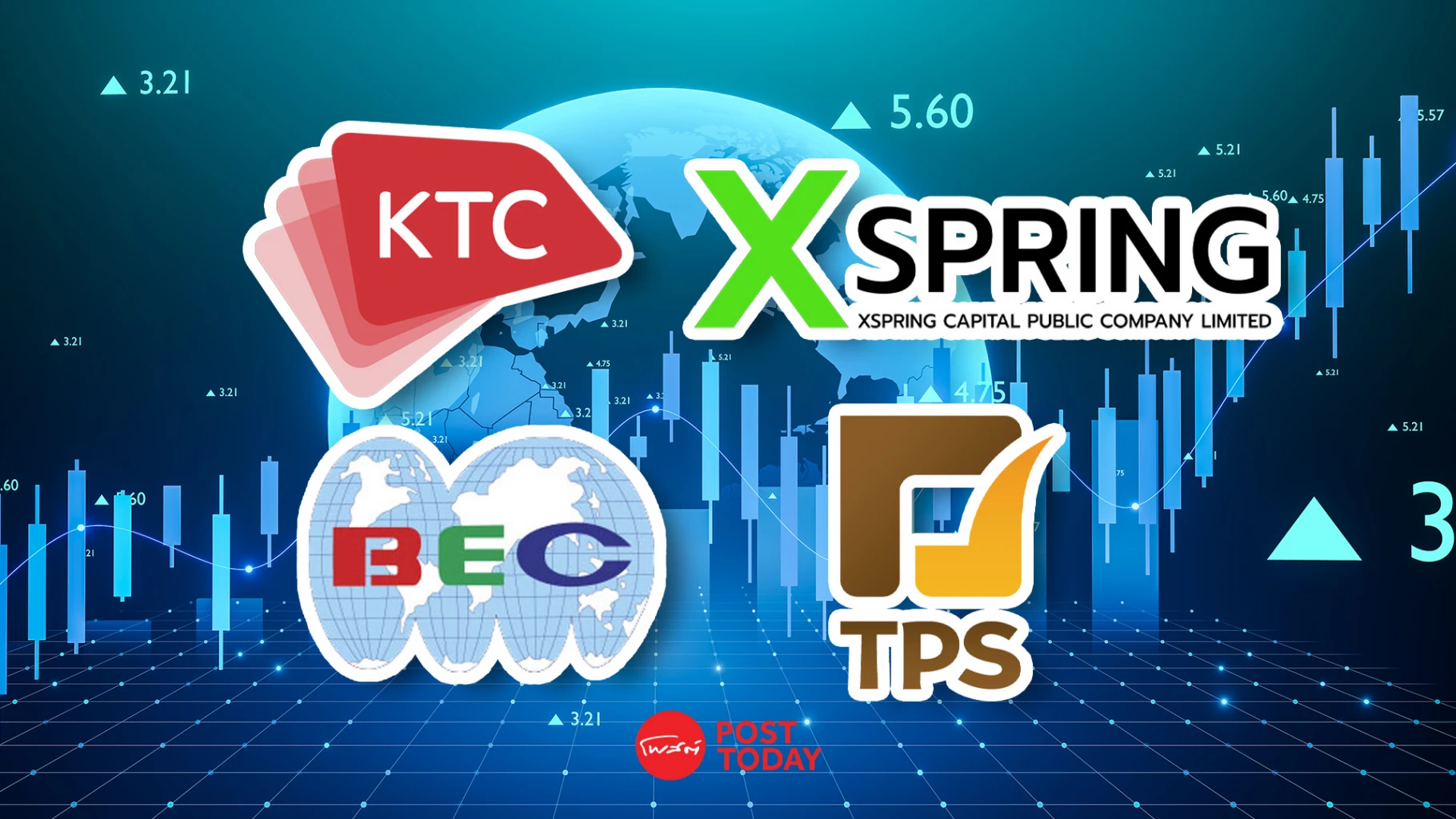 ราคาหุ้น KTC-XPG-BEC-TPS ฟื้นตัว หลังพ้นวิกฤต Force Sell