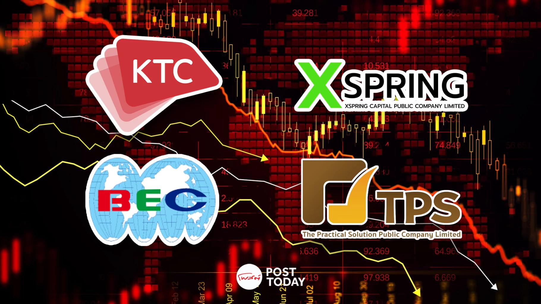 KTC-XPG-BEC-TPS ร่วงฟลอร์ พบ “มงคล ประกิตชัยวัฒนา” ถือหุ้นใหญ่