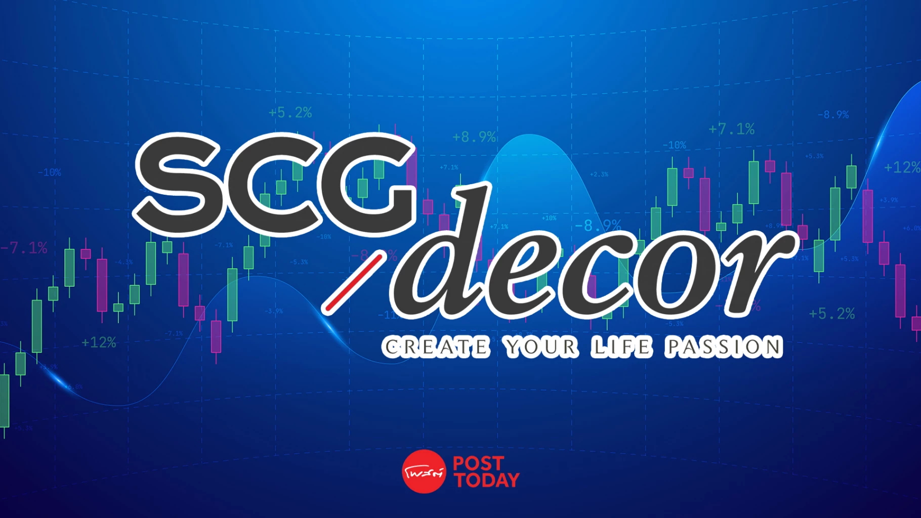 SCGD กำไร Q2/68 ทำได้ 222 ล้านบาท ครึ่งปีหลังสดใสรับเวียดนามฟื้น