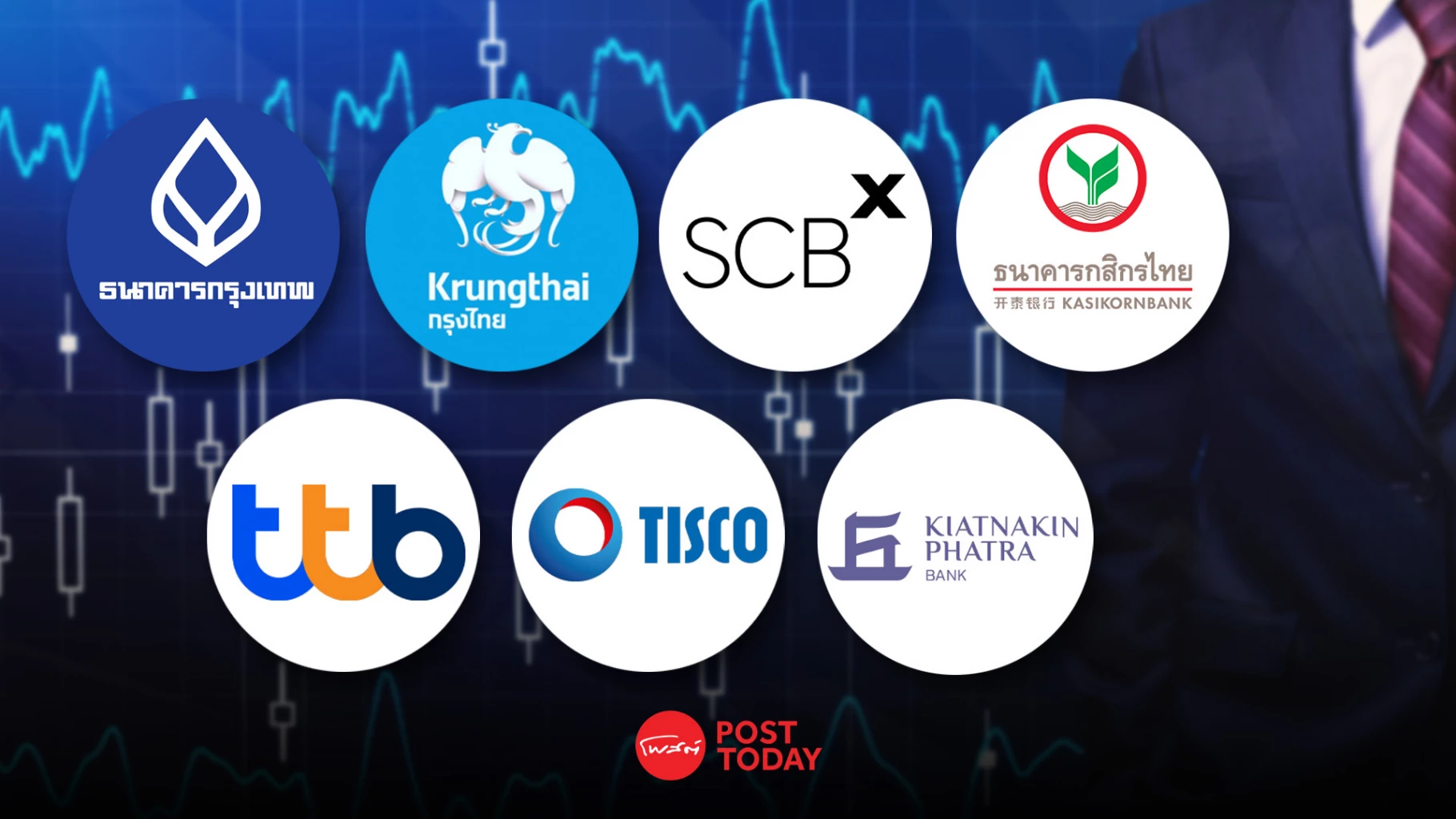 ลุ้นกำไร 7 แบงก์ Q2/68 ปันผลครึ่งแรก จับตาประกาศงบวันแรก 15 ก.ค.นี้