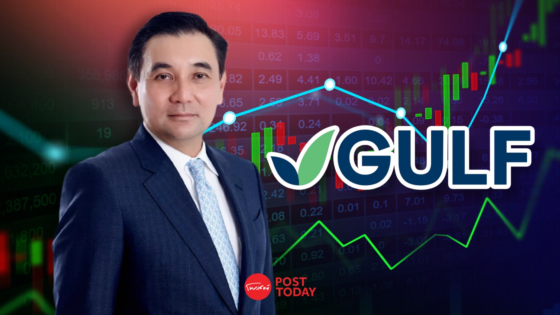 "สารัชถ์ รัตนาวะดี" ย้ำ GULF เติบโตไร้กังวล ฤกษ์ดี 8 เดือน 8 แจ้งงบ Q2/68