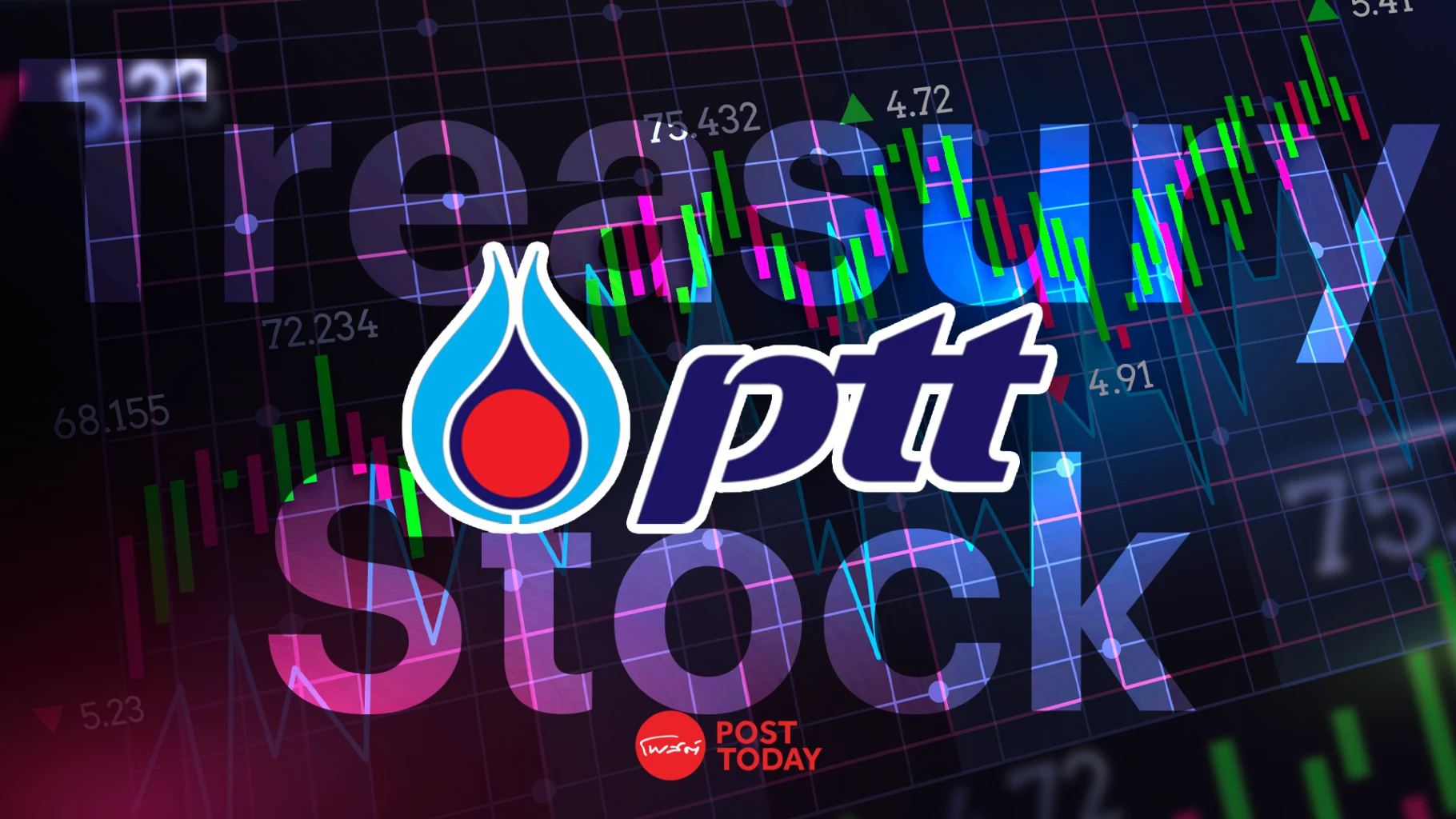 PTT ลุยต่อ! ทุ่ม 6.6 พันล้าน ซื้อหุ้นคืนสะสม 210 ล้านหุ้น