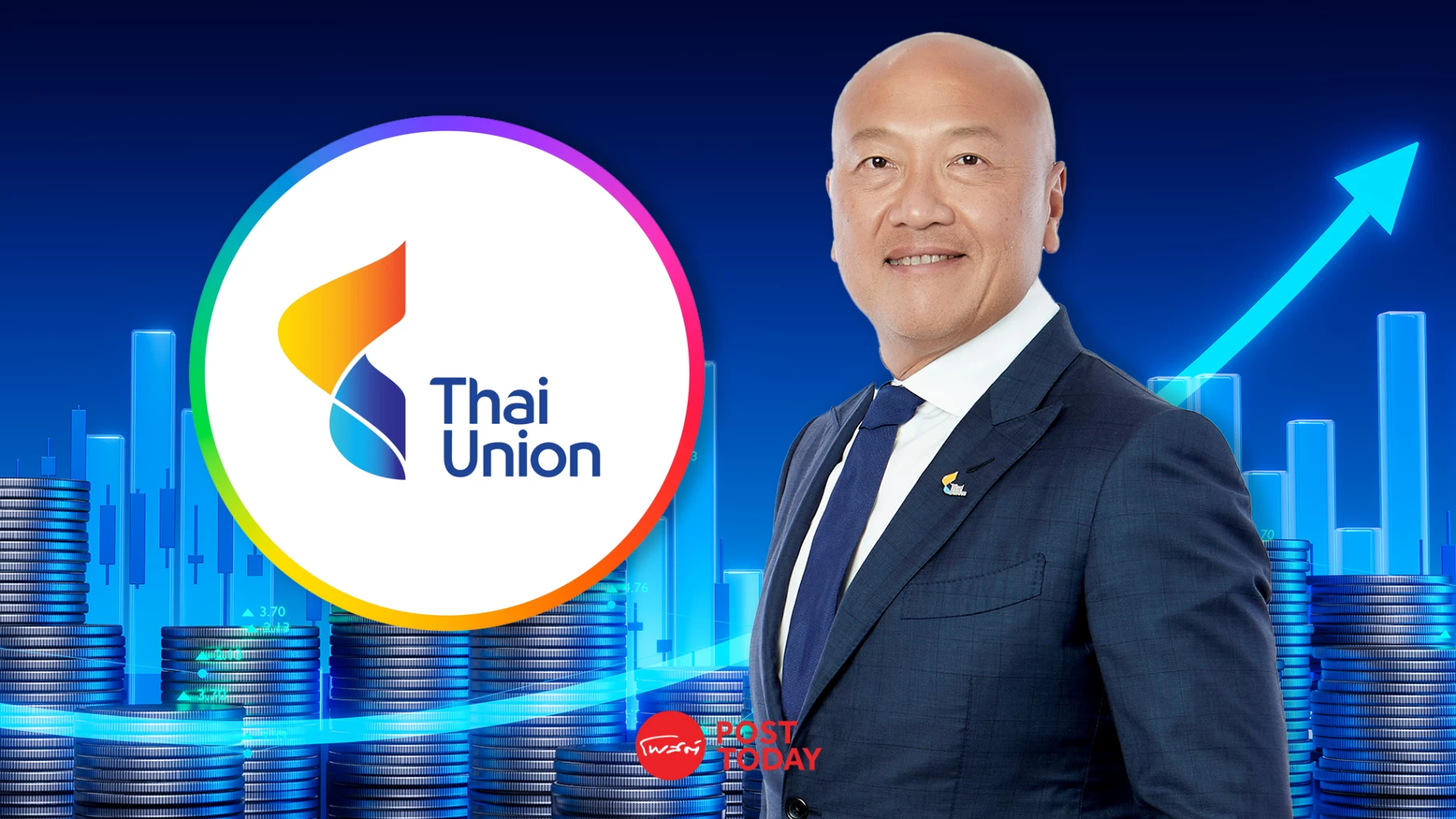TU โชว์ Q2/68 กำไรสุทธิ 1,273 ล้าน โต 4.4% ปันผลครึ่งปีแรก 0.35 บาท/หุ้น