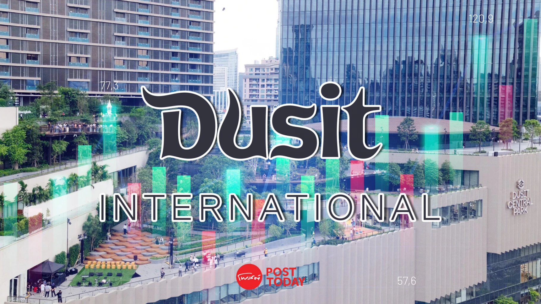DUSIT หุ้นพลิกเกม! ปีนี้เทิร์นอะราวด์-ปี69 กำไรพุ่ง 3,000 ล้านบาท