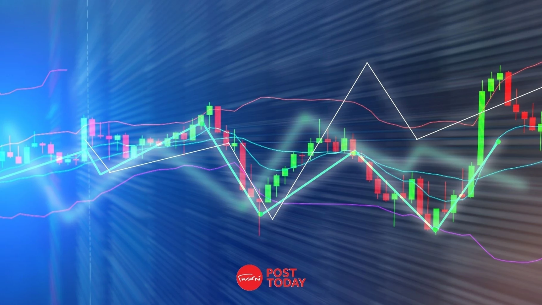 FTSE Rebalancing! ต่างชาติเทขาย 2.5 พันล้าน SET ผันผวนหนัก 1,285–1,310 จุด