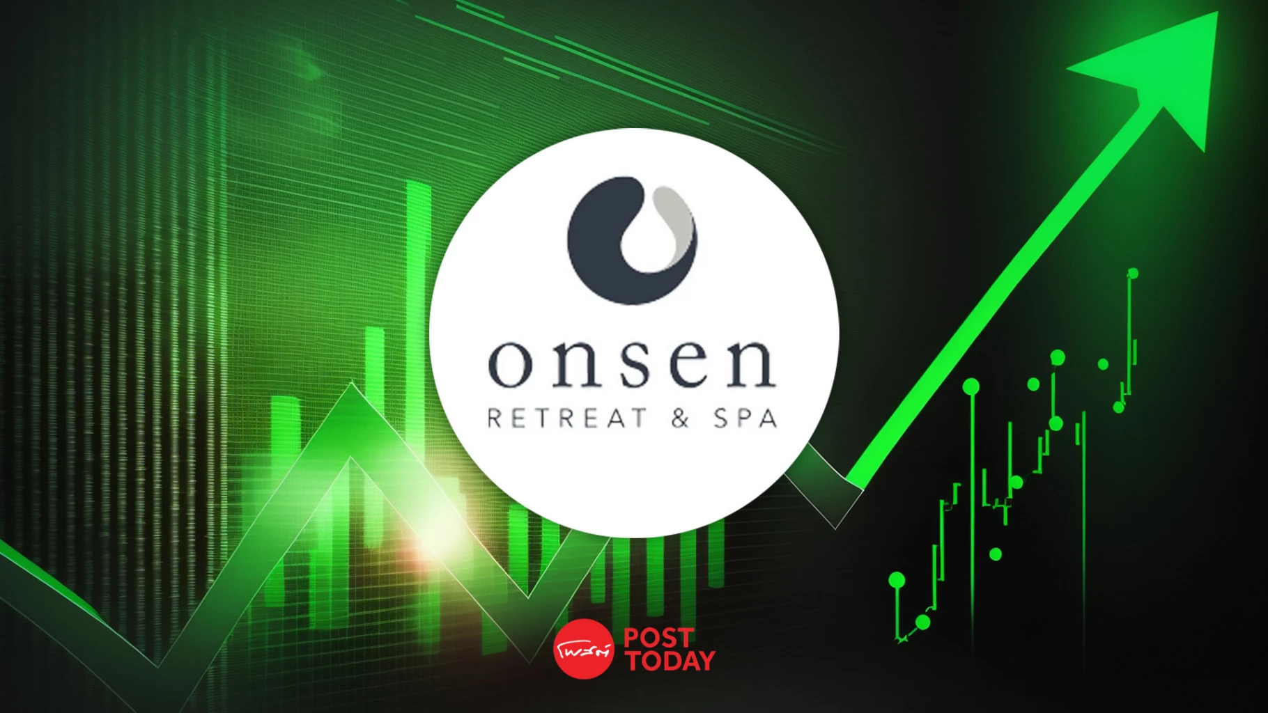 ONSENS หุ้น IPO ตัวที่ 10 ของปี 68 เปิดเทรดวันแรก 2.60 บาท เหนือจอง 26.83%