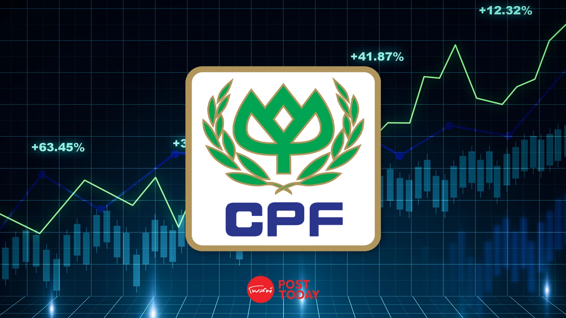 ย้อนสถิติ 5 ปี CPF “ซื้อหุ้นคืน” ก่อนทุ่ม 8,000 ล้าน ลุยต่อ 350 ล้านหุ้น